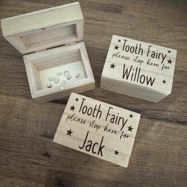 Wooden Classroom Display Lettering for Working Walls - Etsy UK