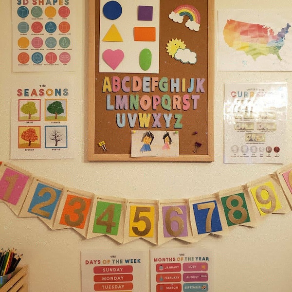 USA Map Education Printable · United States Colorful Homeschool ...