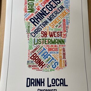 Vermont Breweries Map - Etsy