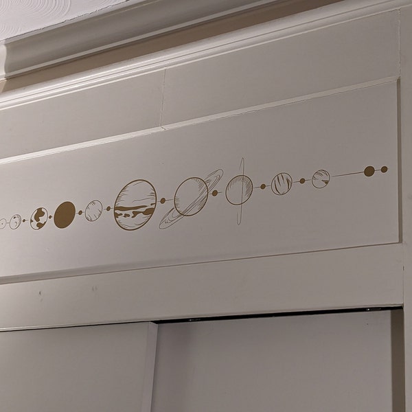 Planets Wall Decals | Solar System Decals | Space Wall Art | Planets ...