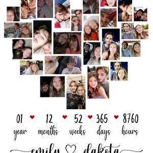 Personalize Newborn Baby Stats Poster, Baby Birth Details, Baby Birth ...