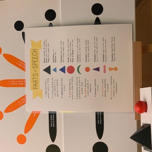 Three-part Cards: Grammar Teach Parts of Speech Montessori - Etsy