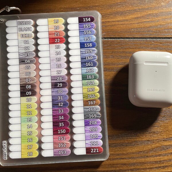 Floss Inventory DMC. Thread Chart. the Perpetual Inventory Table. - Etsy