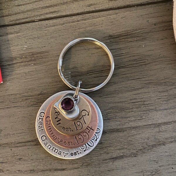 Personalized Stamped Great Grandma Keychain. Pregnancy Announcement for ...