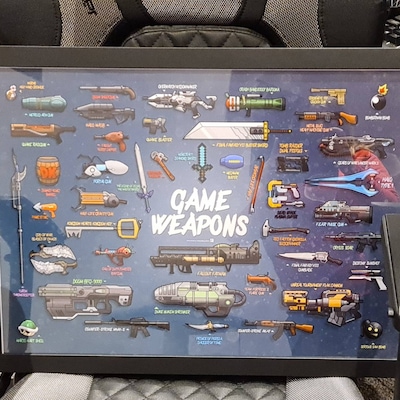 Isaac Asimov Foundation Galaxy Map Poster the Foundation - Etsy