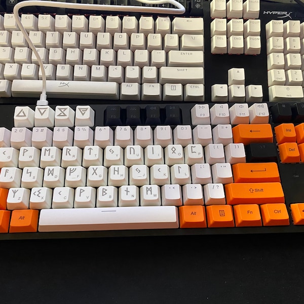 Witcher Keycap Set - Etsy