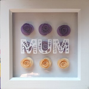 Personalised Milk Vinyl Decal STICKER ONLY Slimming World - Etsy UK