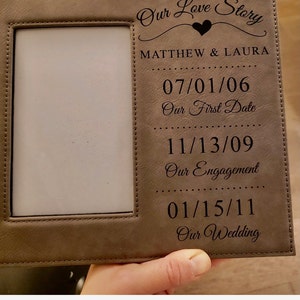 Personalized Our Love Story Timeline Picture Frame Love Timeline ...