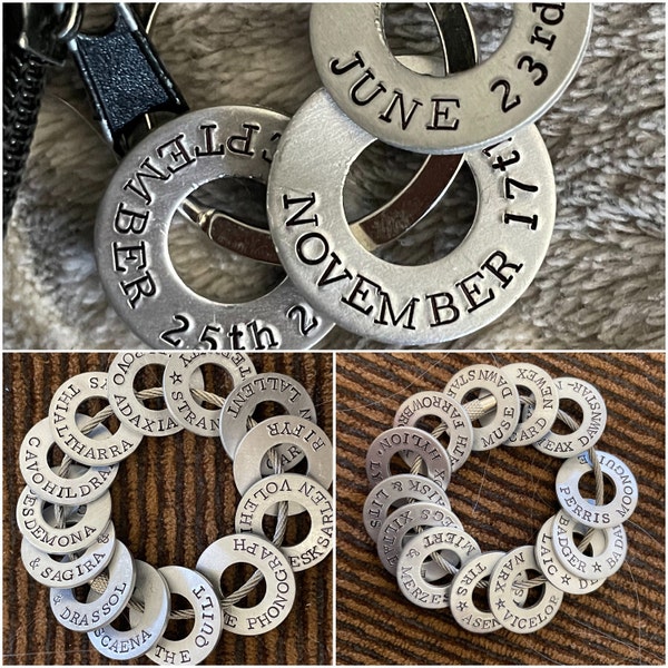 Travel Tokens Leather Keychain Lanyard, Travel Lover Gift, Personalized ...