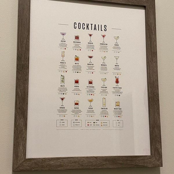 Classic Cocktails Recipe Print, Cocktail Poster, Cocktail Art, Drink Bar Poster, Cocktail Gift ...