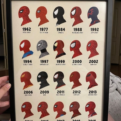 MARVEL ABC Alphabet Illustrated Poster Gift Wall Art - Etsy