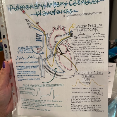 Pulsatile push-pause Flushing Technique for Central Lines - Etsy