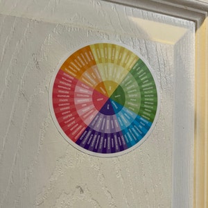 Iowa Sticker / IA Sticker / Floral Iowa Sticker / Iowa Home - Etsy