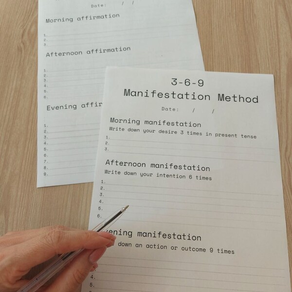 GROW-Modell Vorlage GROW-Methode Druckbares Arbeitsblatt GROW Coaching ...