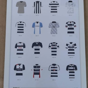 Reading FC Classic Kits - 1871 to 2021 - A3 Poster - Football Team Gift ...