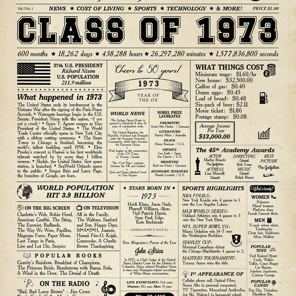 Class of 1973 NEWSPAPER Poster, 1973 Class Reunion, High School Reunion ...