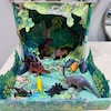 Printable Ecology & Biology Shoebox Diorama, Create Your Own Rainforest ...