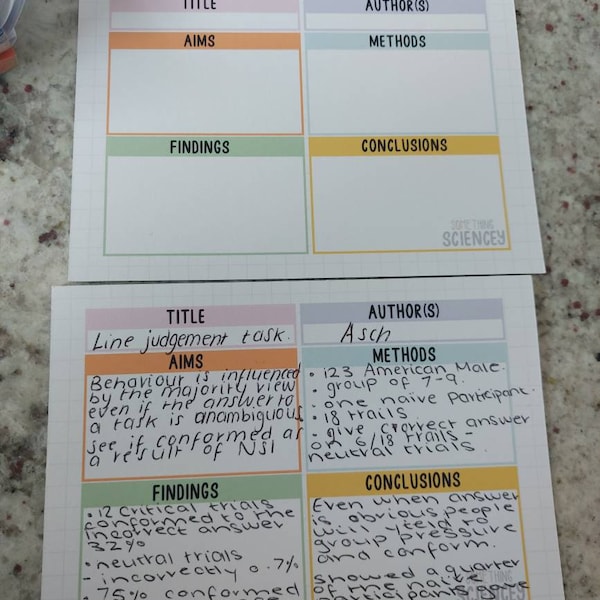 Plant Cell Diagram Poster A4 Labelled, Cell Biology, GCSE, A-level ...