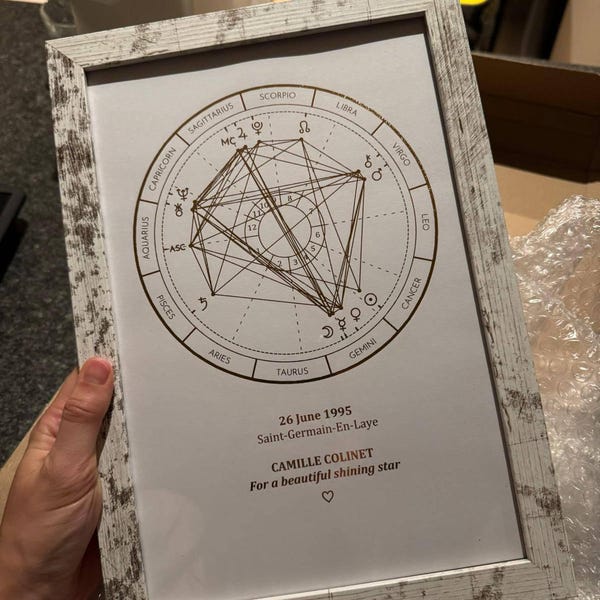 A4 Custom Foil Astrology Chart Print by Birth Date, Personalised Copper ...
