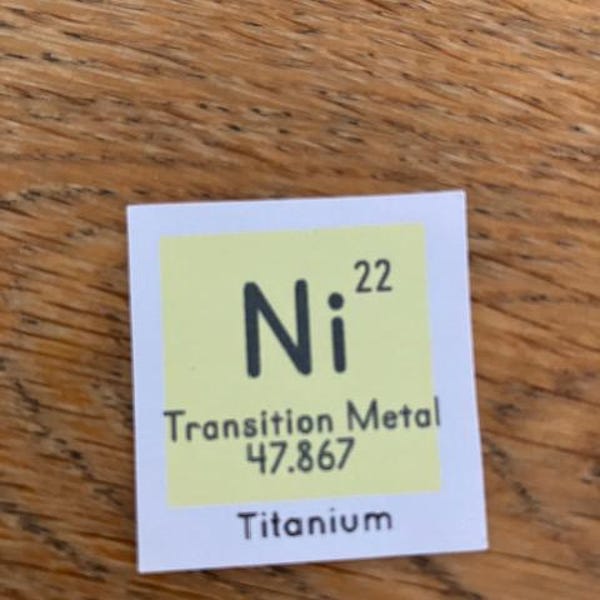 Periodic Table Guess Game 2.0 Printable Insert Card - Etsy
