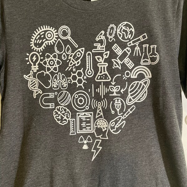 I Love Math, Math Heart PNG, JPEG, SVG - Etsy