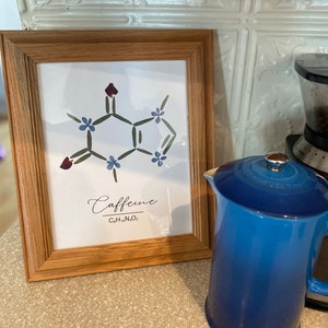 PRINTABLE Norepinephrine Neuroscience Art Made With Pressed Flowers ...