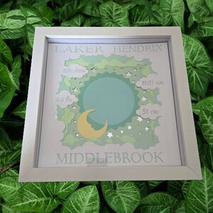 Customizable 3D Family Tree Shadow Box Svg, Custom Names Shadow Box ...