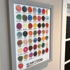 50 Shades of Scotland, Quirky Scottish Colour Chart Poster. Fun Memento ...