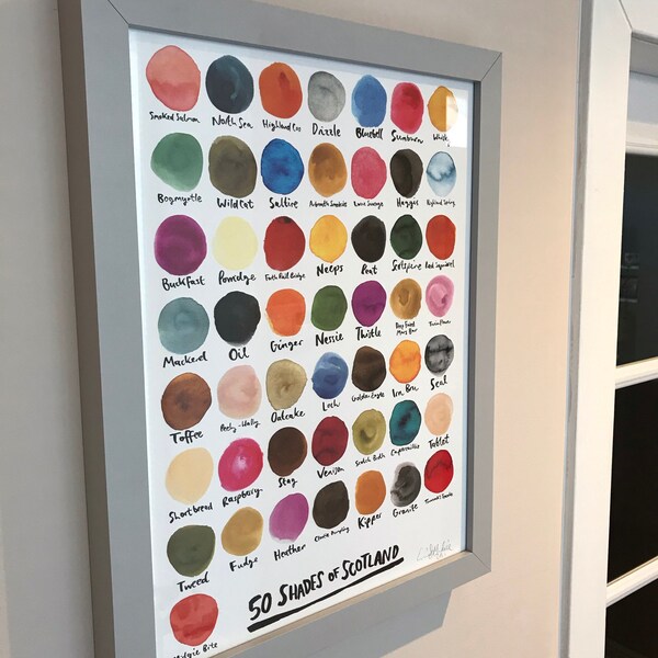 50 Shades of Scotland, Quirky Scottish Colour Chart Poster. Fun Memento ...