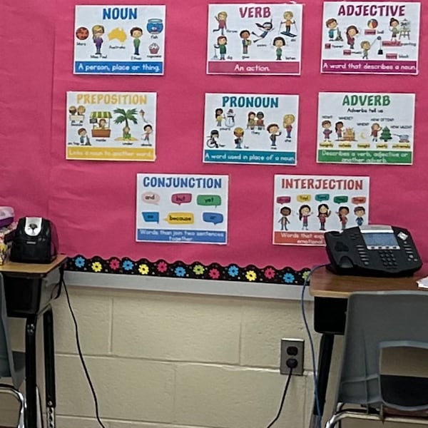 Parts of Speech Posters, English Classroom Posters, Learning Posters - Etsy