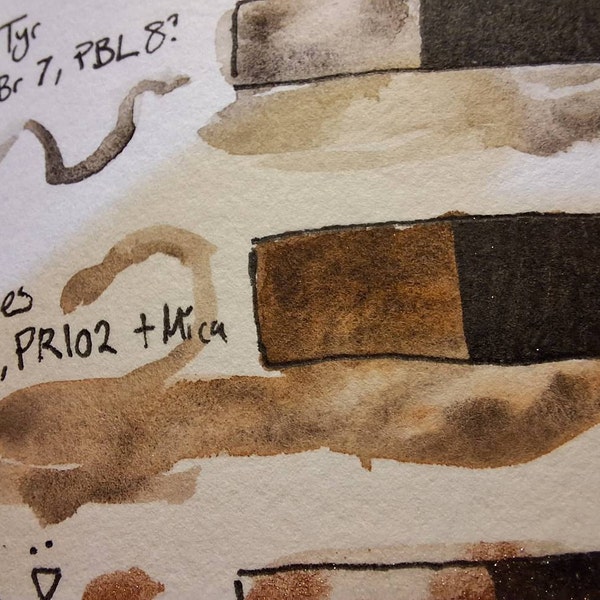 Loke Handmade Watercolor Paint - Etsy