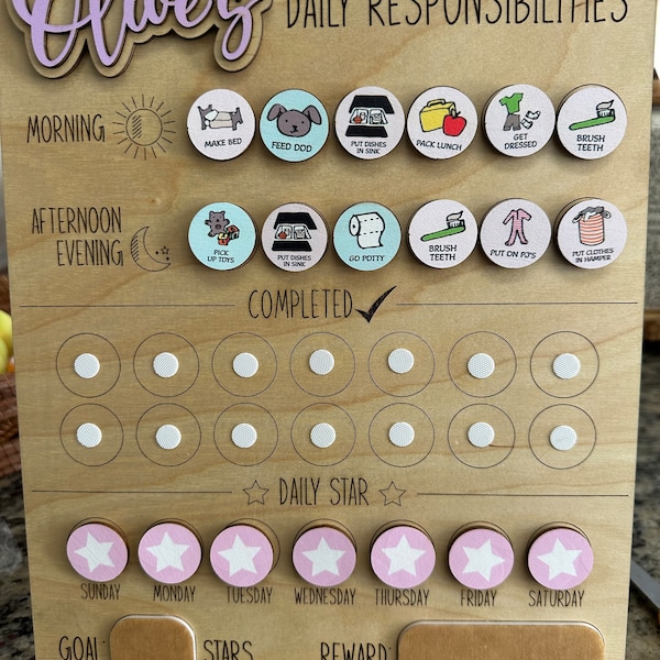 Daily Responsibilities Board Chore Chart for Kids, Daily Routine ...