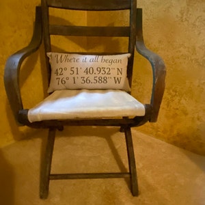 World Map Pillow Rustic Pillow Decorative Pillows | Etsy