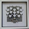 Family Tree, Personalised Box Frame, Family Tree Picture Frame, Family ...