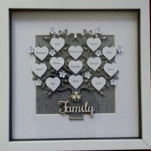 Family Tree, Personalised Box Frame, Family Tree Picture Frame, Family ...
