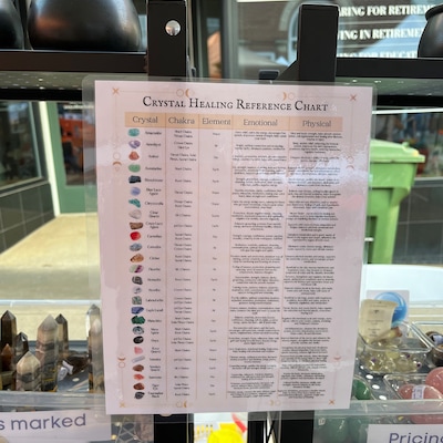 Crystal Healing Information Chart Reference Poster A3 6 X Designs PDF ...