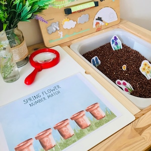 Earth Day Shadow Matching Environment Reduce Reuse Recycle Toddler ...