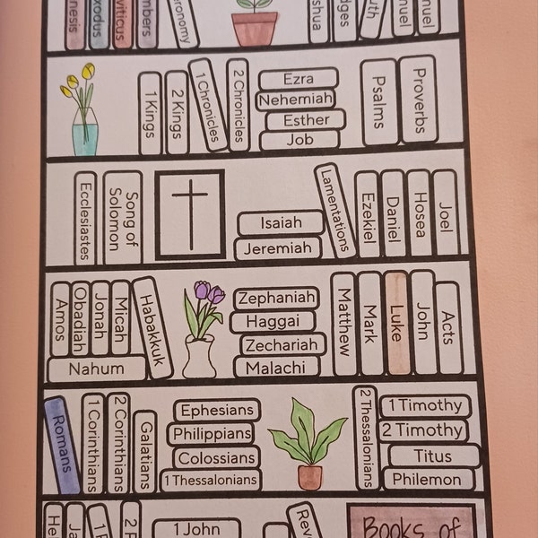 Books of the Bible- Printable - Etsy