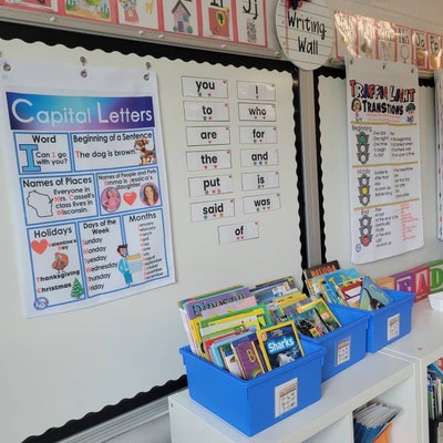 Classroom Hand Signals Anchor Chart, Printed on FABRIC DURABLE Flag ...