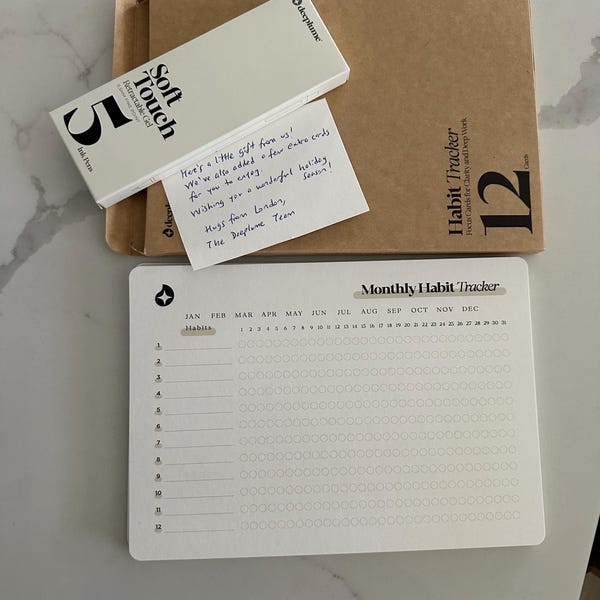 Atomic Habit Tracker Cards | Weekly, Monthly, Yearly Habit Stacking ...