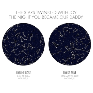 Custom Star Map by Date Printable Valentines Day Gift for Him or Her ...