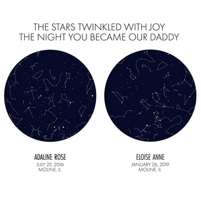 Star Map Birth New Baby Gift, Night Sky Constellations for Nursery ...