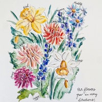 Map of Elora Print, Map of Fergus Print, Watercolour Map of Fergus and ...