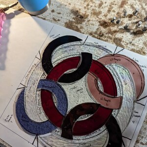 Universal Cosmos Panel-stained Glass Pattern - Etsy