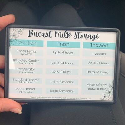 Breast Milk Storage CDC Guidelines Reference List, Breast Milk ...