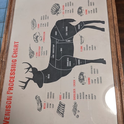 Venison Deer Butcher Processing Chart Laminated Poster - Etsy