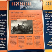 Plot Diagram Poster Parts of a Plot Poster for the High School or ...