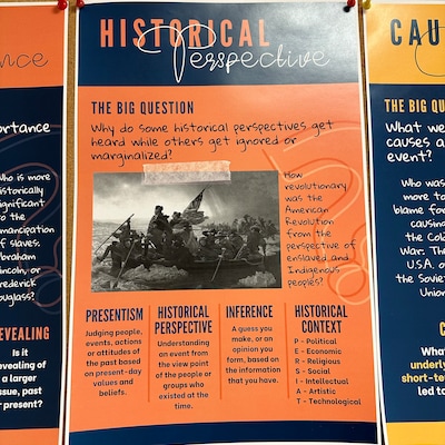 Historical Thinking Concepts Posters World History (Download Now) - Etsy