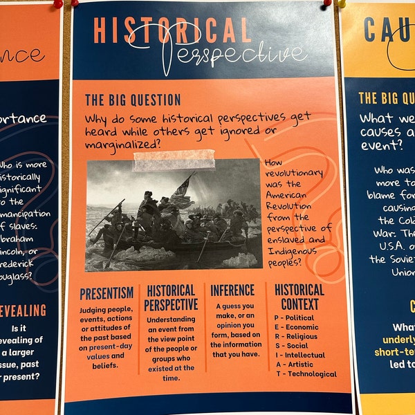 Plot Diagram Poster; Parts of a Plot; Poster for the High School or ...