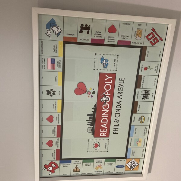 Personalised Monopoly Themed Board Game Wedding Invitation or ...